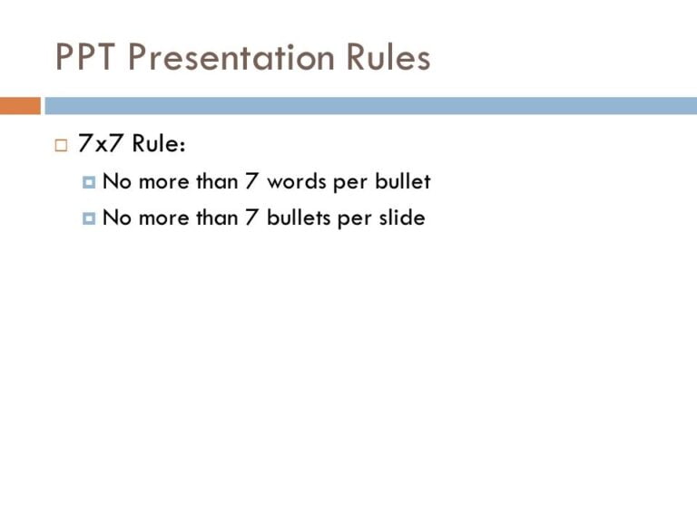 How To Make a Research Presentation? | WiseUp Communications