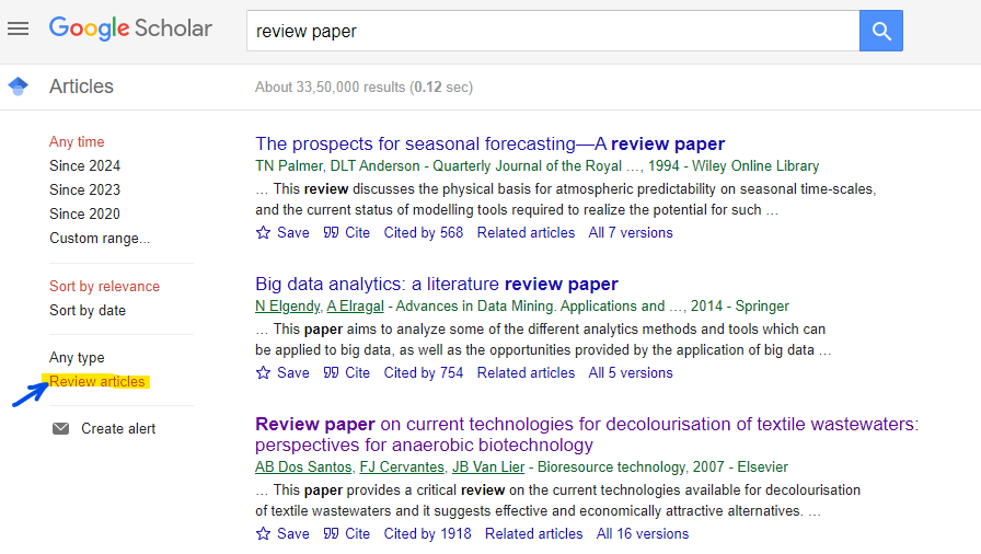 How To Write A Review Paper? | WiseUp Communications