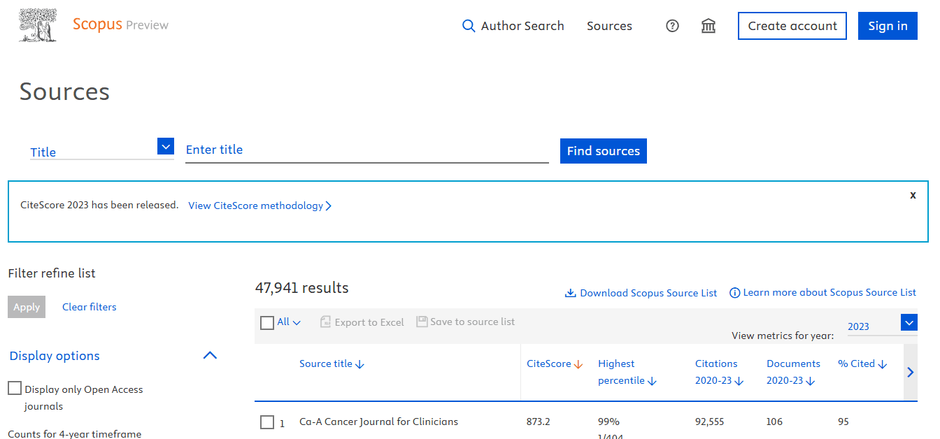 How to find scopus indexed journals? | WiseUp Communications