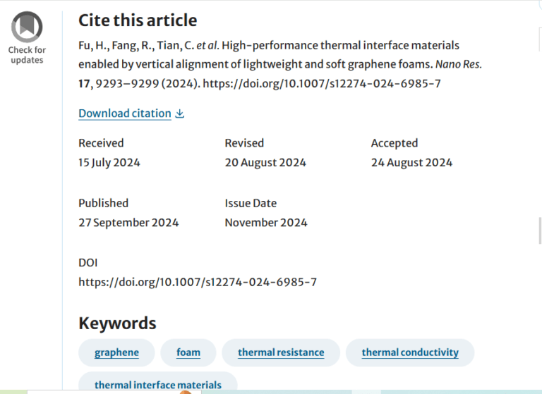 How to find scopus indexed journals? | WiseUp Communications